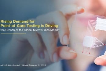 Microfluidic Devices for Point-Of-Care Applications | uFluidix