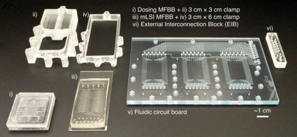 Modular microfluidic platforms for parallel cell culturing - uFluidix