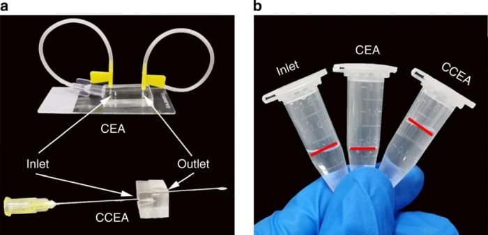 Needle tip microfluidic device for cell washing | uFluidix