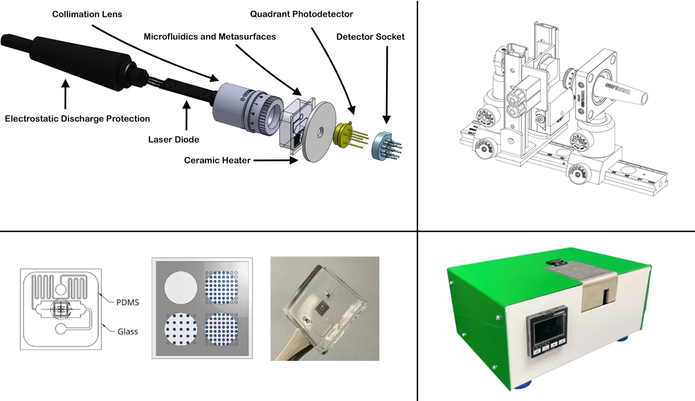 Portable microfluidic platform for biomarker sensing