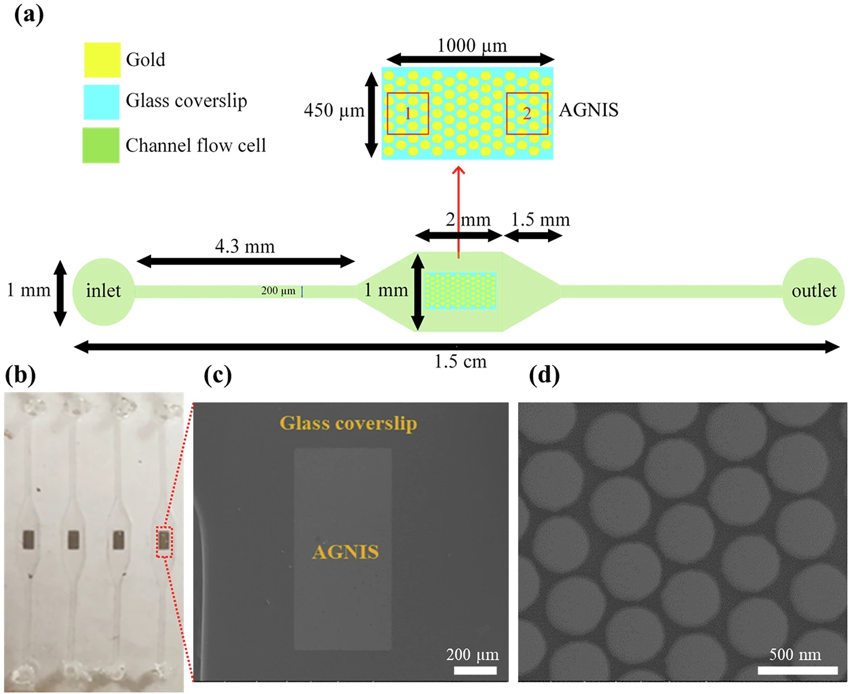 Microfluidic nano-plasmonic imaging for extracellular vesicles
