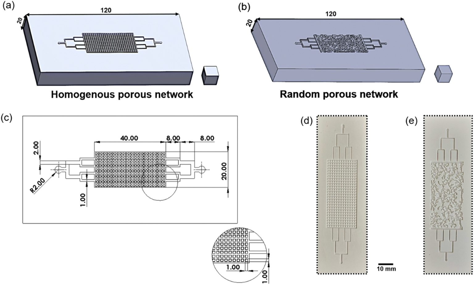 Carbonate-Mimicking Microfluidic Platform for CO₂–Seawater–Concrete ...
